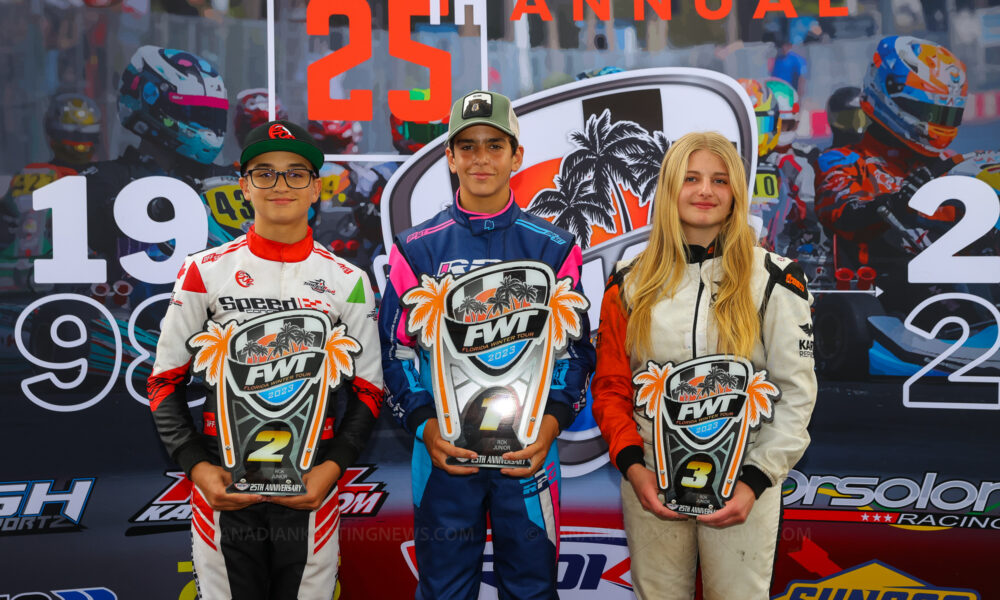 Martella and Urlin Lock Down Their First International Podium Finishes ...